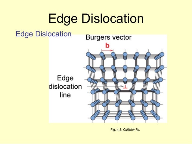 Imperfections lecture 2