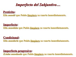 Imperfecto del subjuntivo | PPT