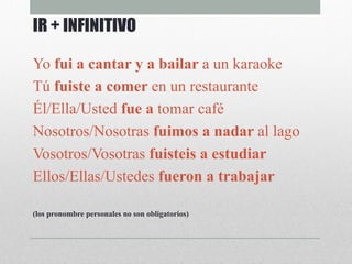Imperfecto del verbo irregular ir | PDF