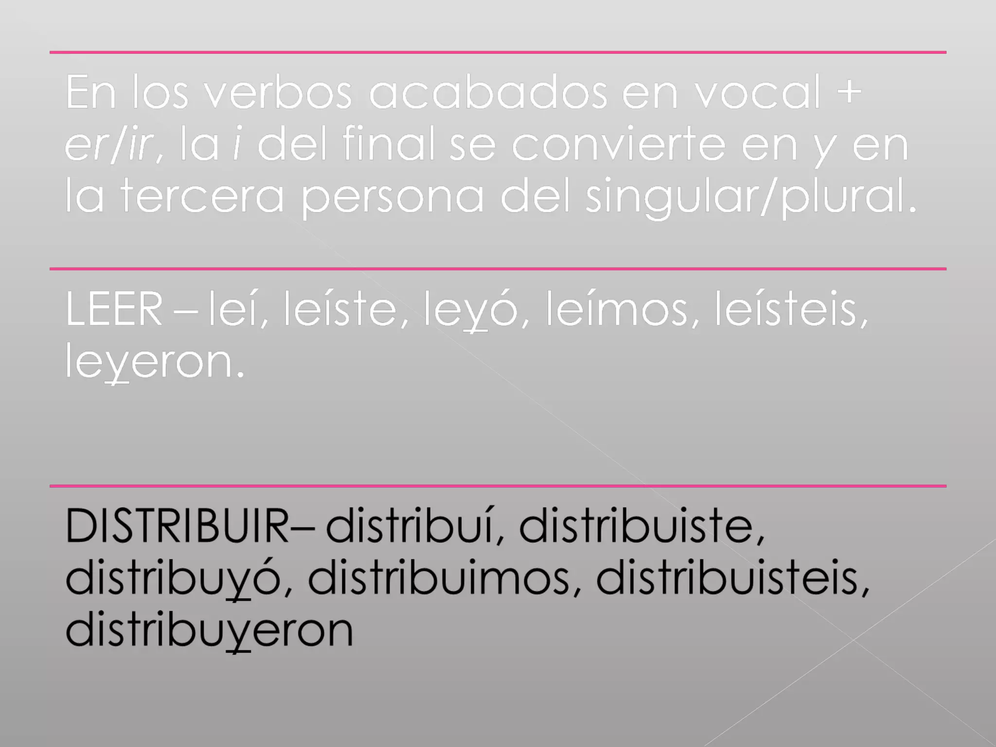 Imperfecto e indefinido explicación ppt | PPT