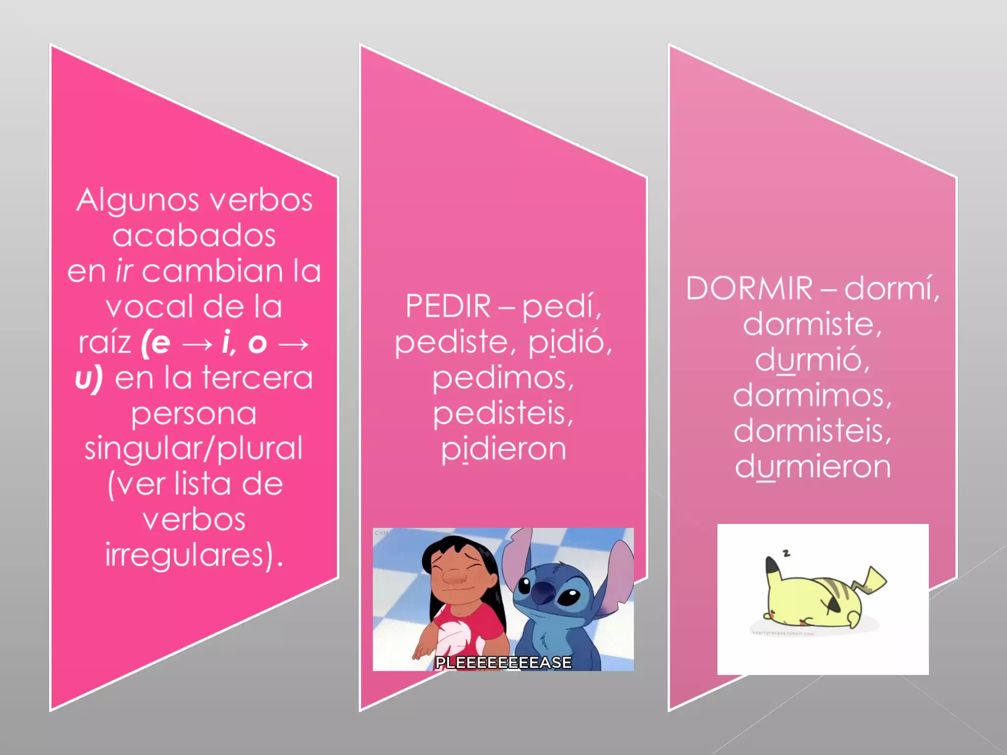 Imperfecto e indefinido explicación ppt | PPT