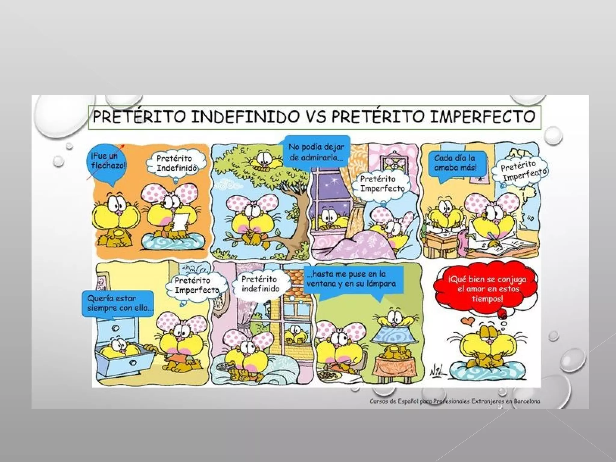 Imperfecto e indefinido explicación ppt | PPT