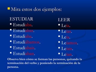 Imperfecto en francés | PPS