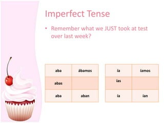 Imperfect or preterit online notes | PPTX