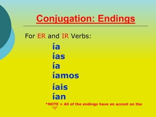 Imperfect power point | PPT