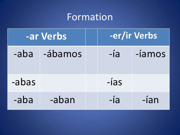 9 Imperfect Tense 9-imperfect-tense