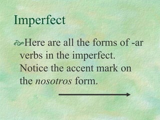Imperfect tense | PPTX