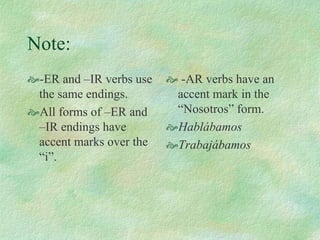 Imperfect tense | PPTX