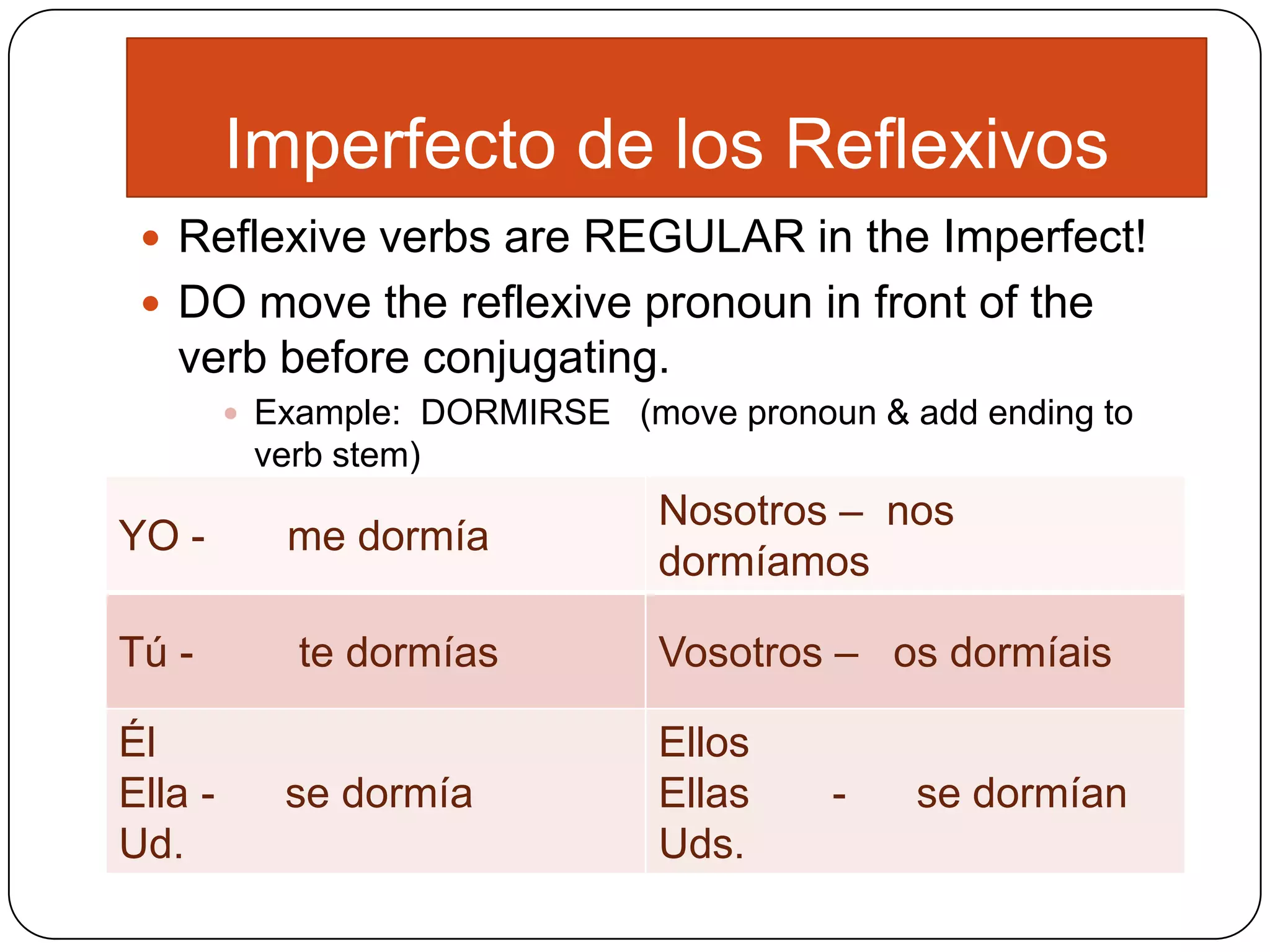 Imperfect tense reflexives and stem changers | PPTX