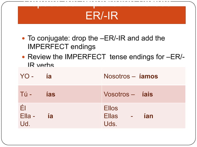 Imperfect tense reflexives and stem changers | PPT