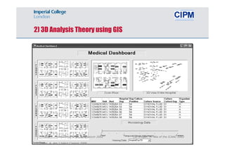 Converting Hospital Floors into Maps for Spatial Analysis in GIS | PDF ...