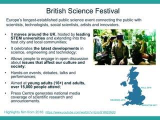 Science communication & public engagement introduction | PPTX | Events
