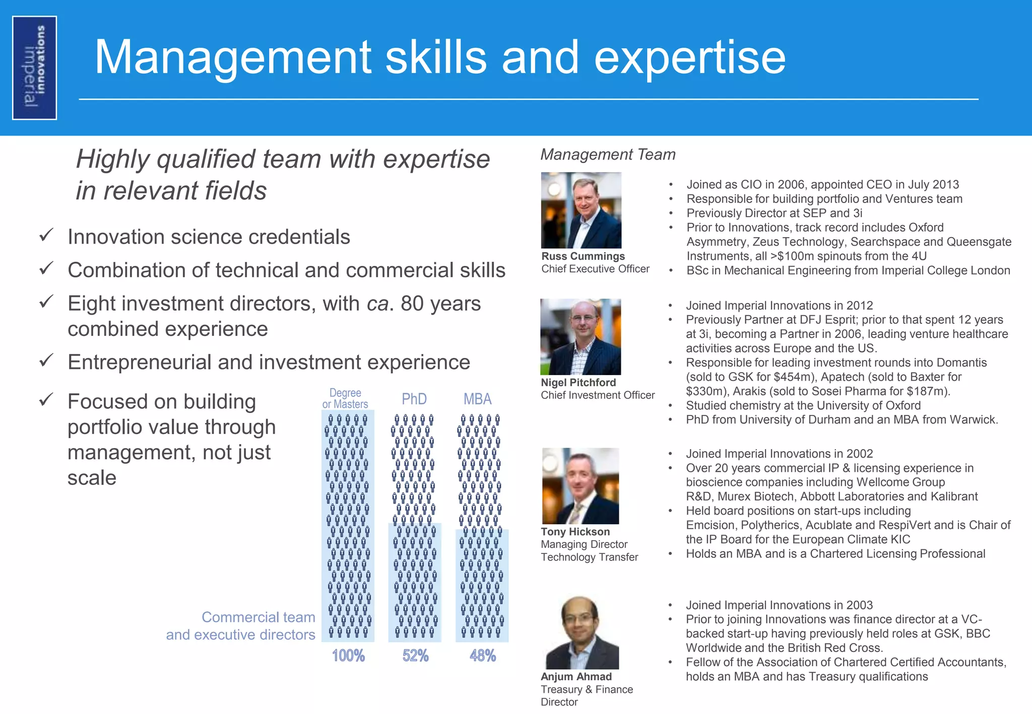 Short introduction to Imperial Innovations | PPTX