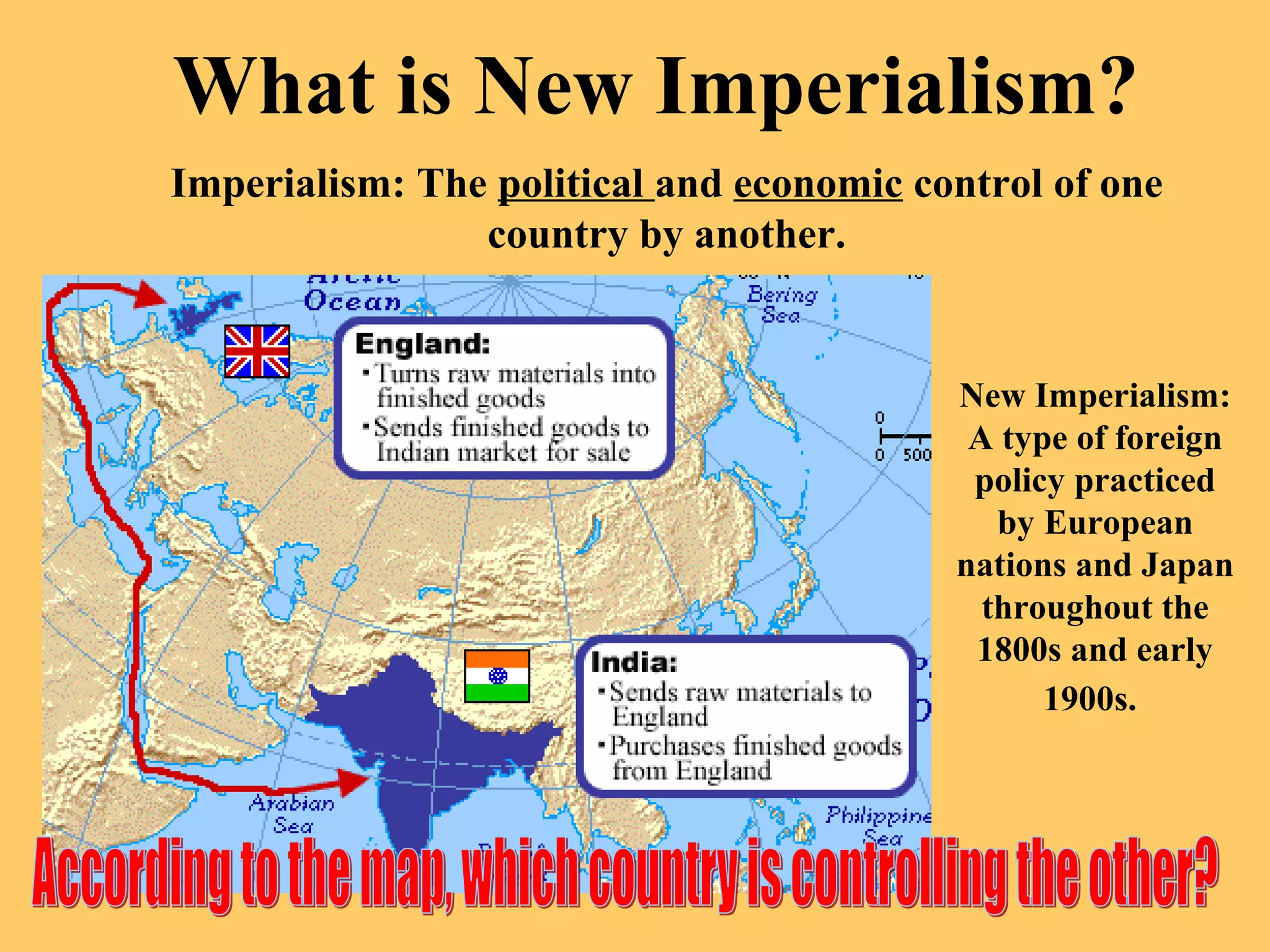 Imperialism Review PowerPoint | PPT