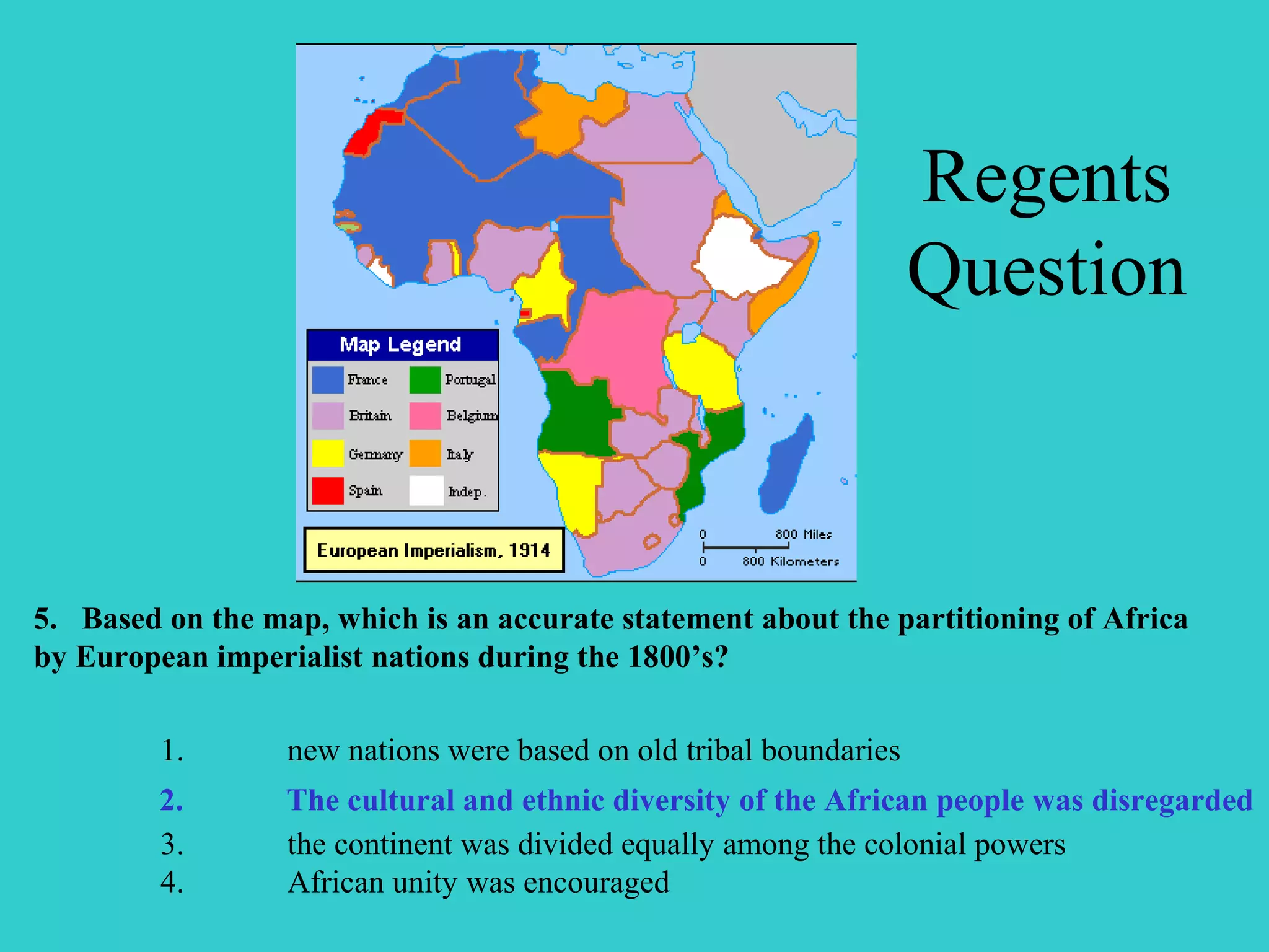 Imperialism Review PowerPoint | PPT