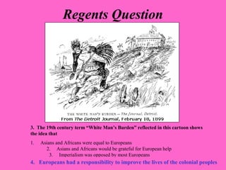 Imperialism Review PowerPoint | PPT