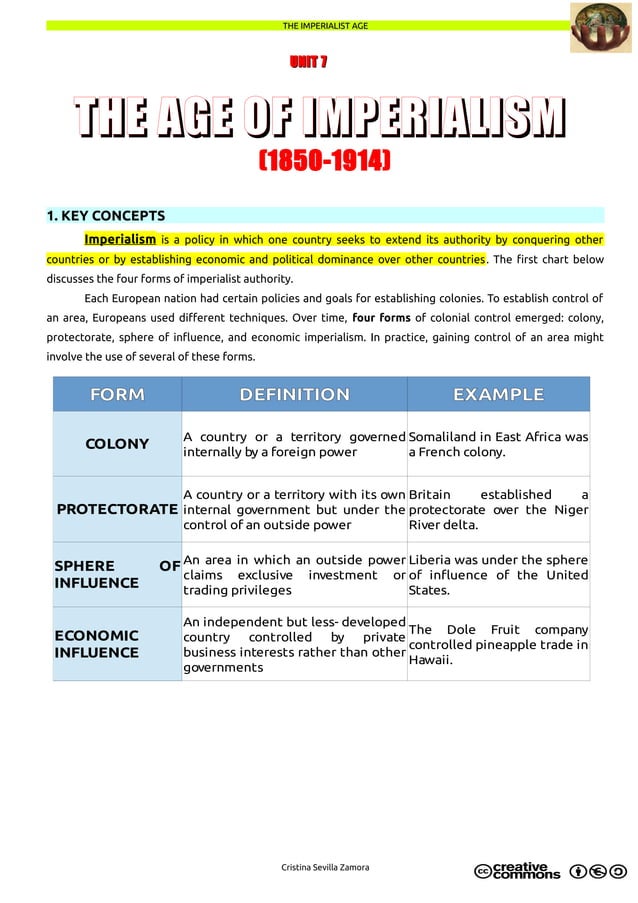 Imperialism | PDF