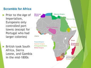 Imperialism.pptx