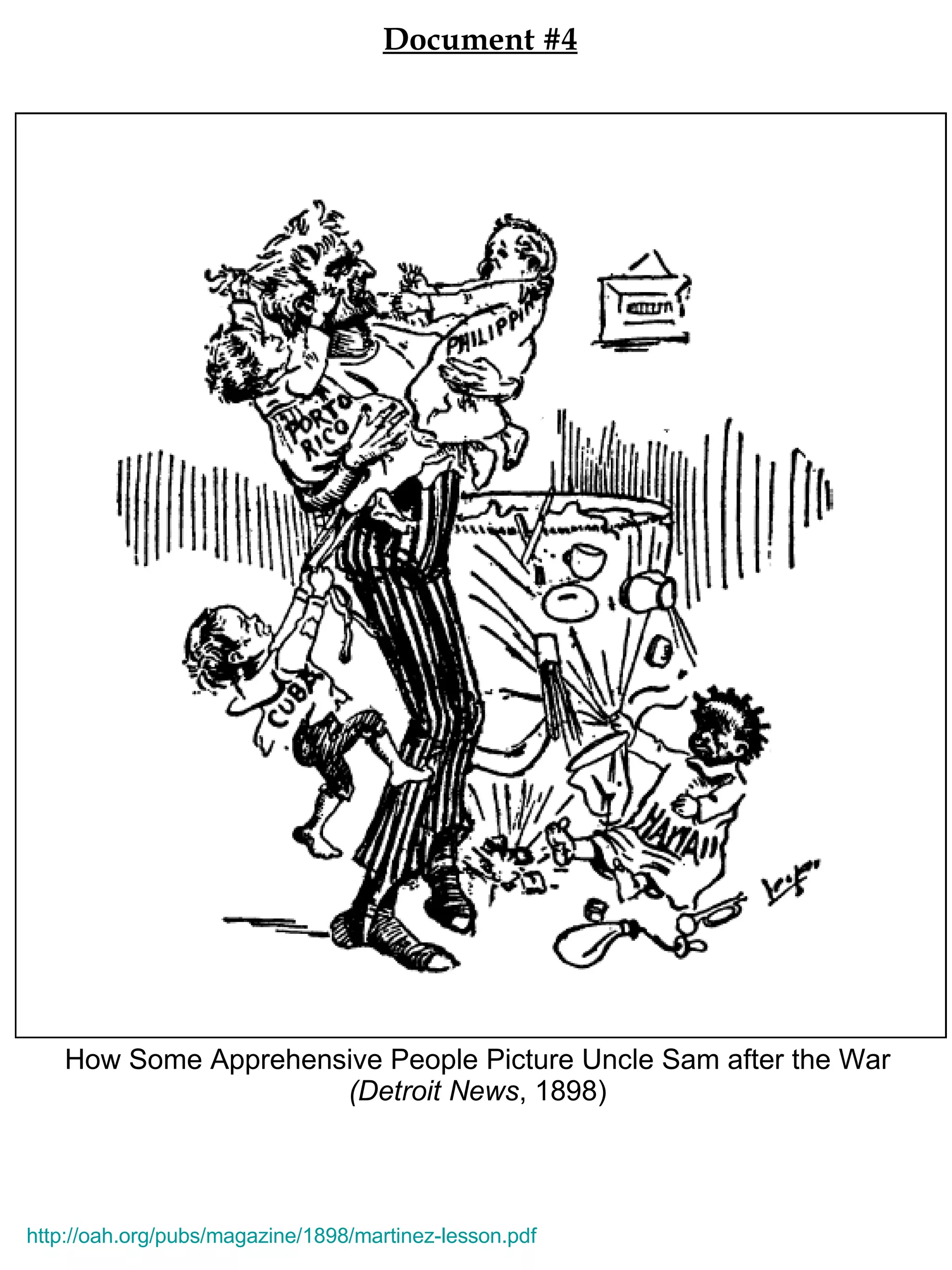 Imperialism Document Activity | PPT