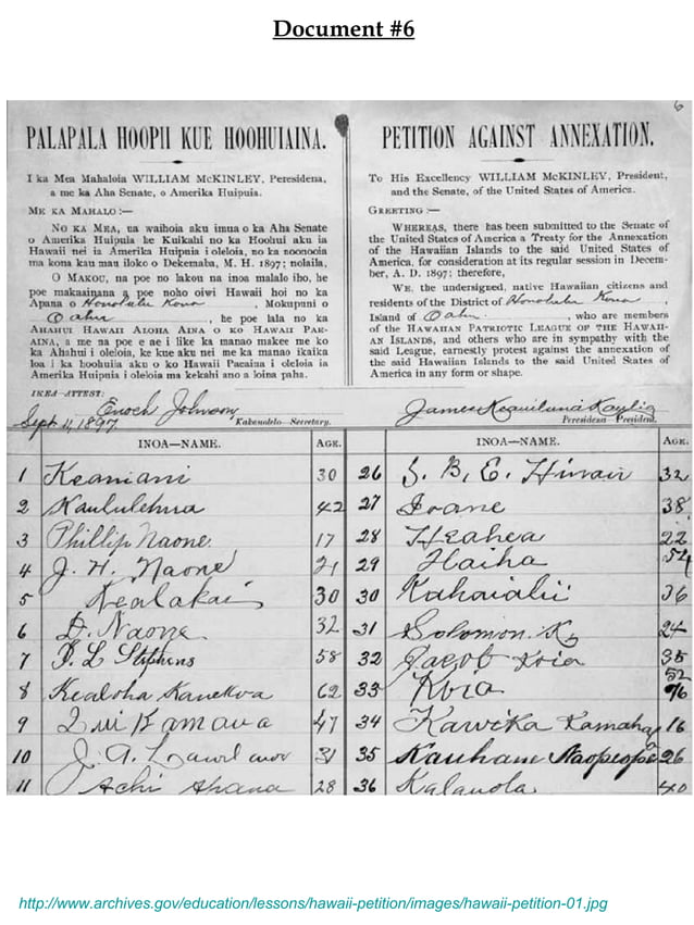 Imperialism Document Activity | PPT