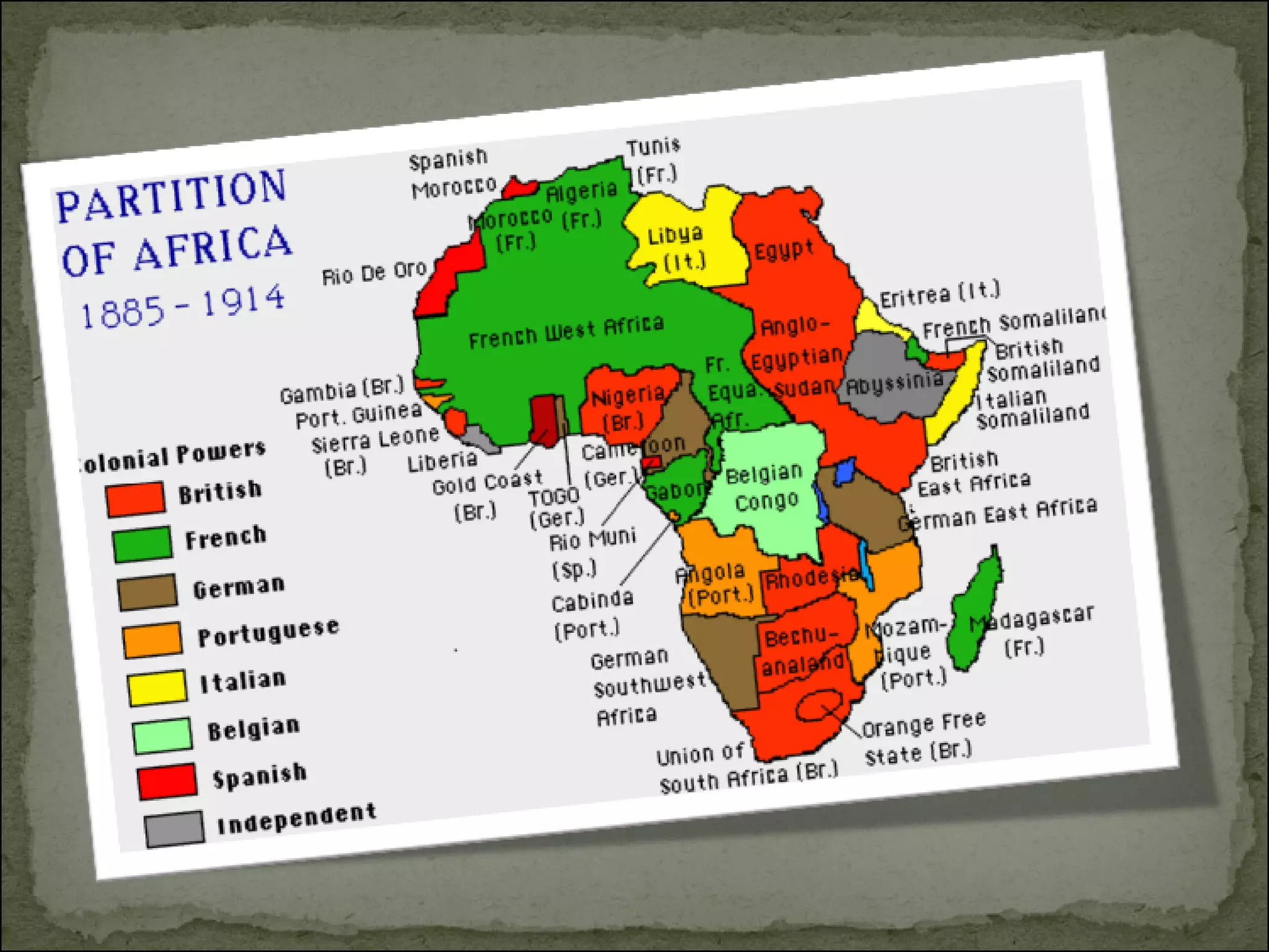 Imperialism In Africa | PPT