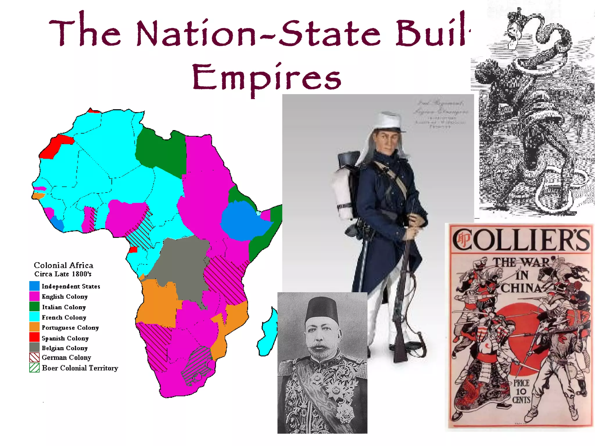 Imperialism -Part I. | PPT