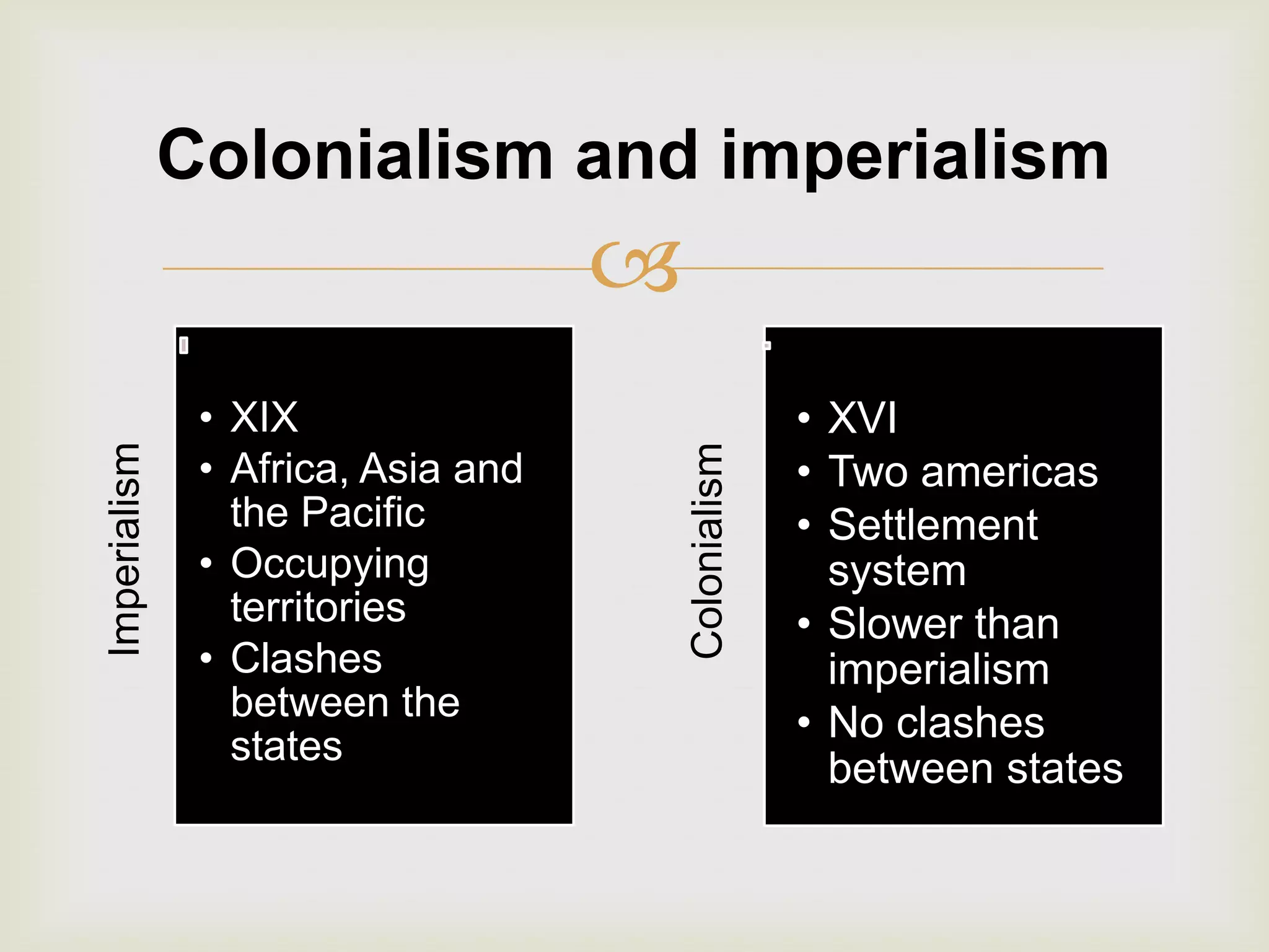 PPT Imperialism | PPT