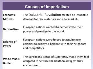 Causes of Imperilism | PPT