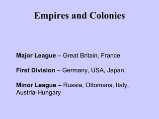 Imperialism and Decolonization | PPT