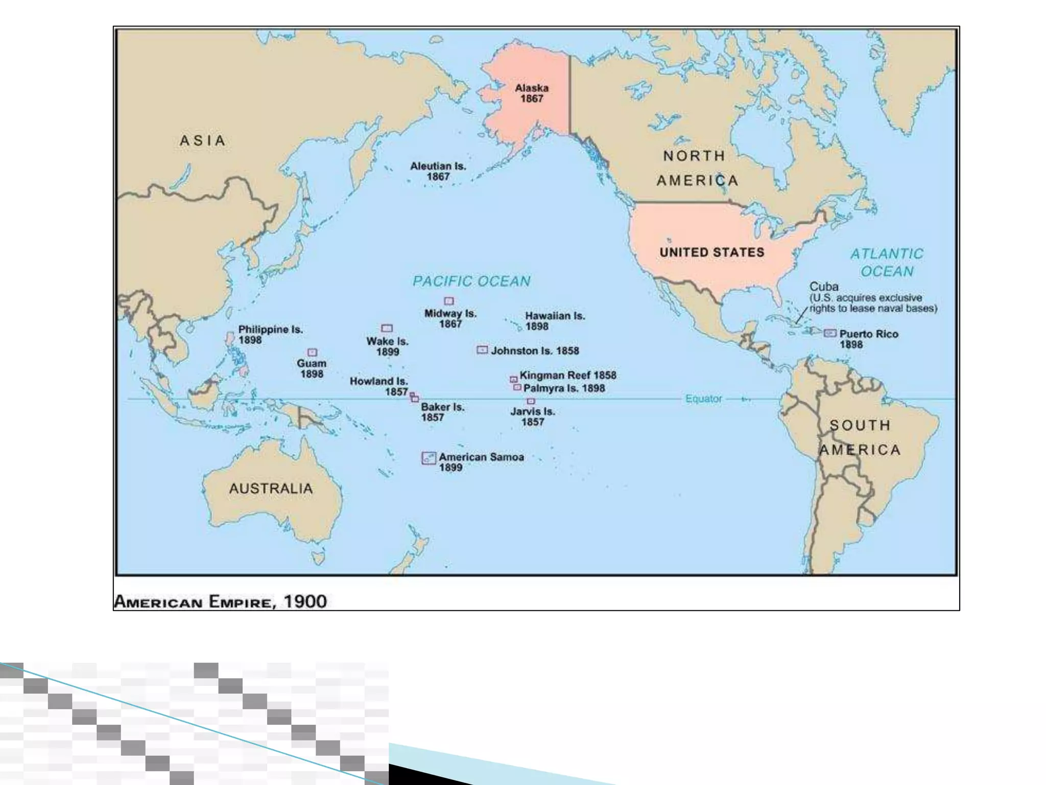 Imperialism and wwi.pptx (1) | PPTX