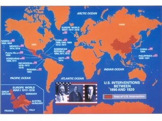 Imperialism debate | PPT