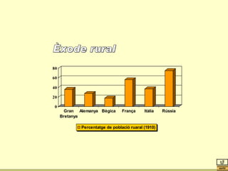 Imperialisme Colonialisme | PPT