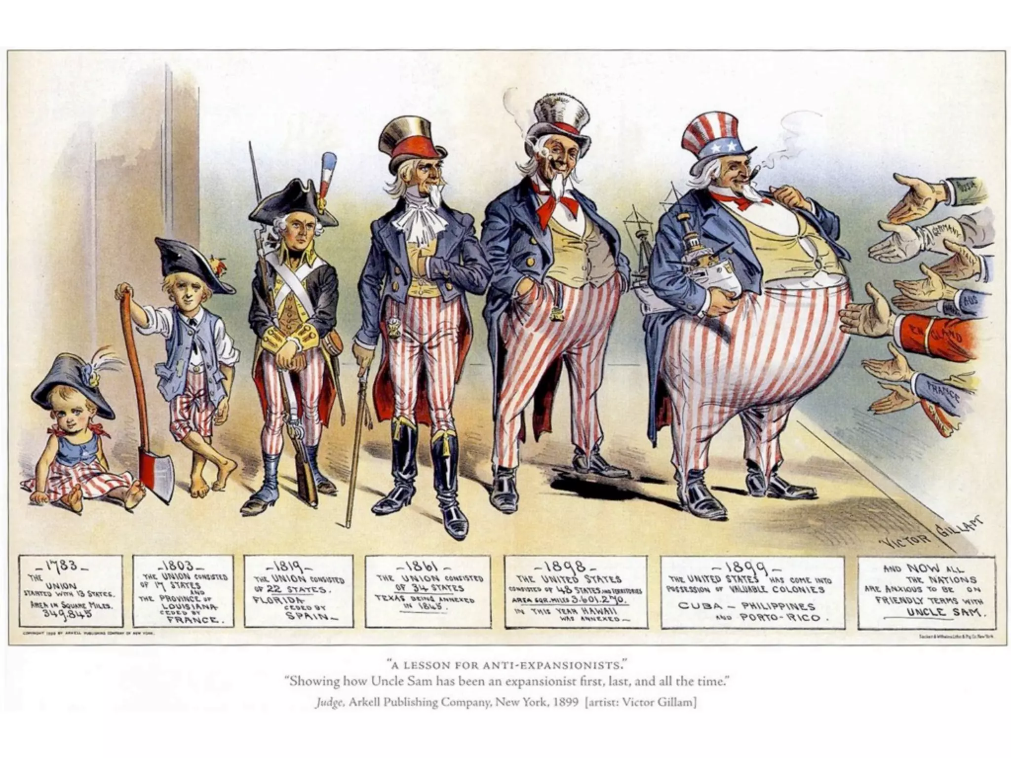 Imperialism in china | KEY