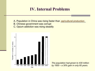 Imperialism in china | PPT