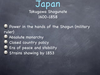 Imperialism Japan | KEY | Politics