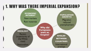 IMPERIALISMO.pptx