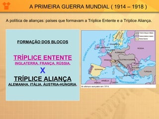 Imperialismo e I Guerra Mundial (1914–1918) | PPT