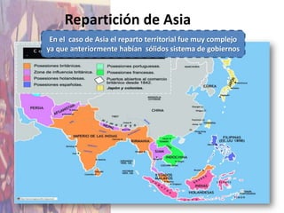 Imperialismo y colonialismo en el siglo XIX | PPTX