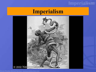 Imperialism Power Point | PPTX