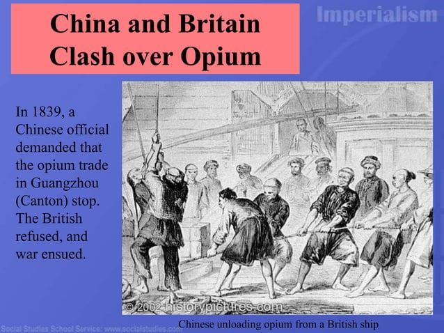Imperialism Power Point | PPT