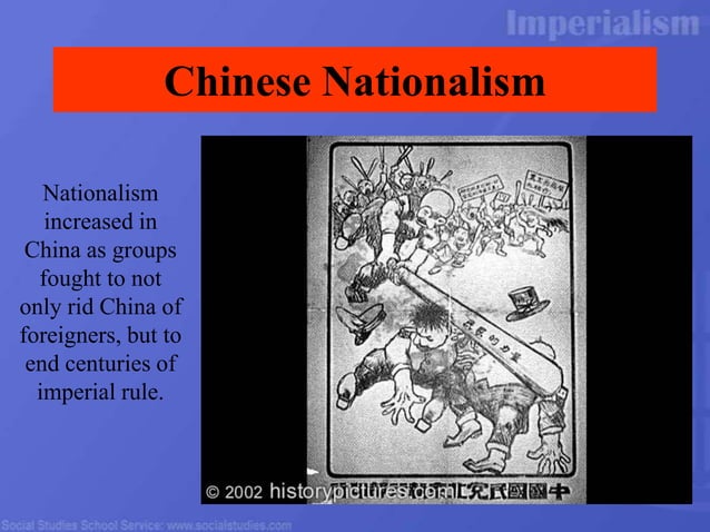 Imperialism Power Point | PPT