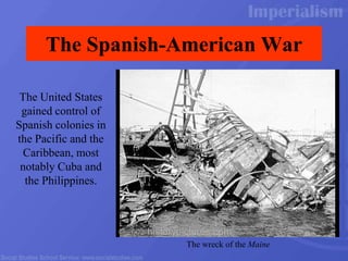 Imperialism Power Point | PPTX