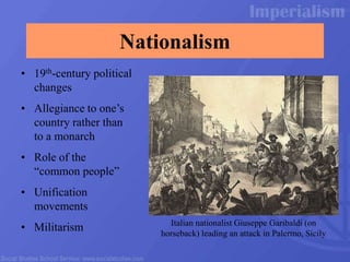 Economic Imperialism 19th Century