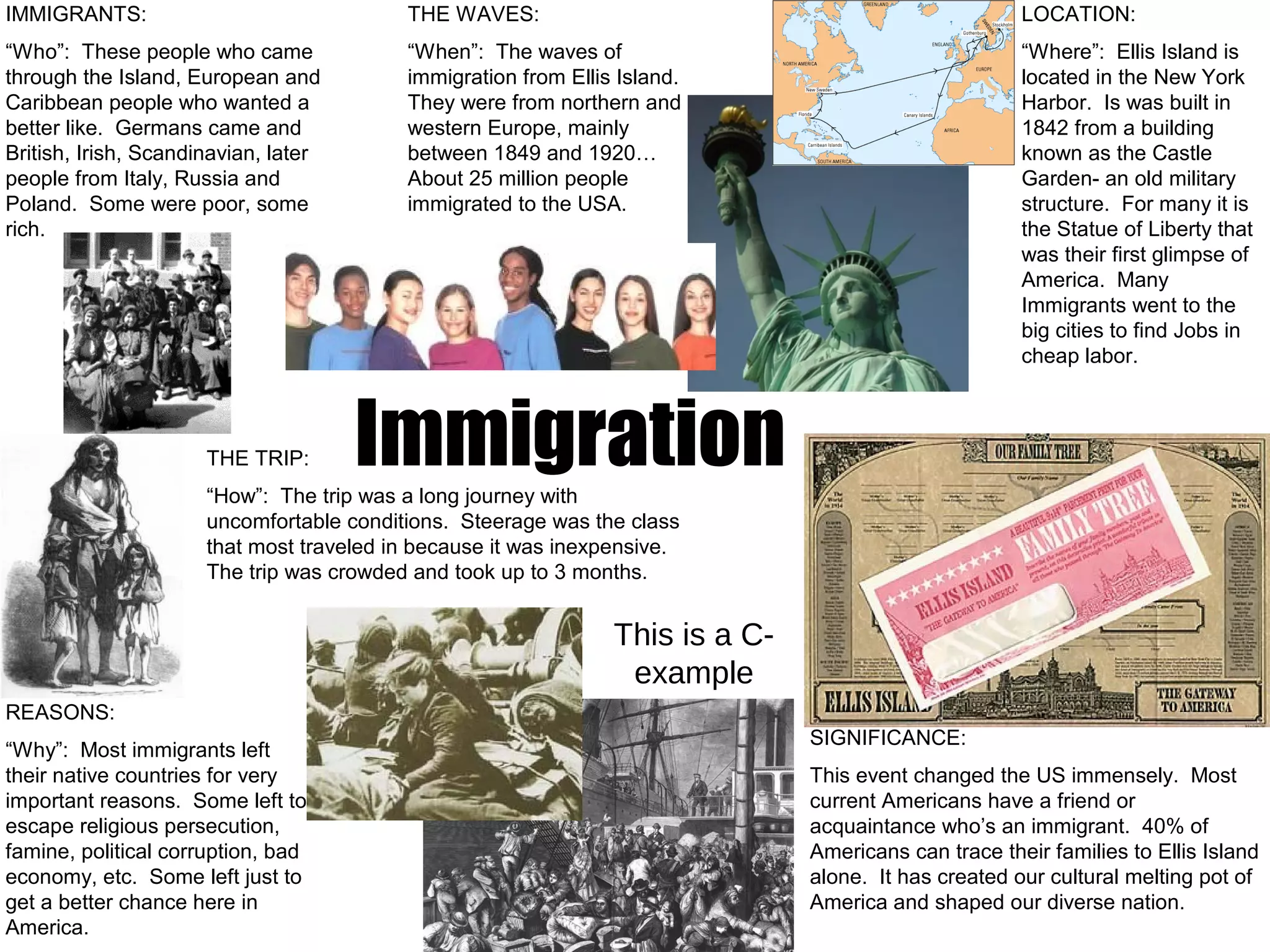 Imperialism project | PPT