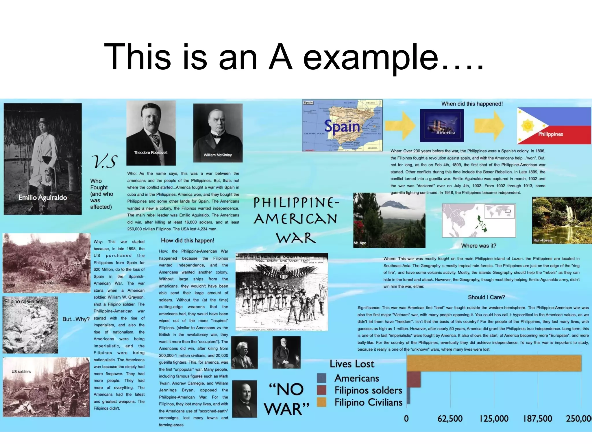 Imperialism project | PPT