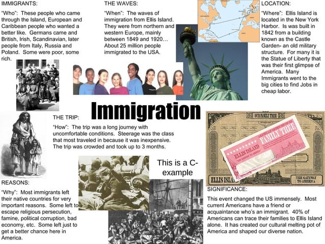 Imperialism project | PPT