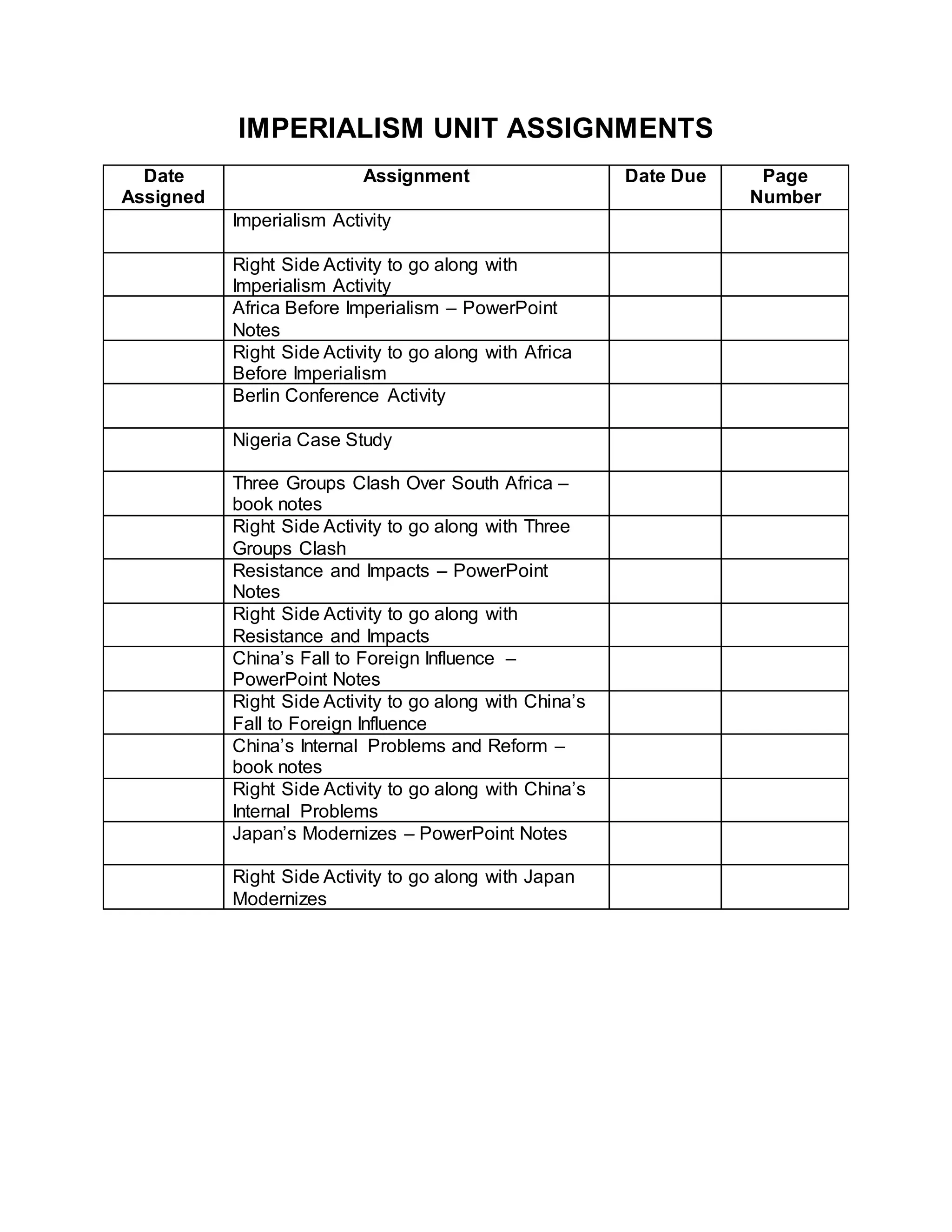 Imperialism unit assignments | DOCX