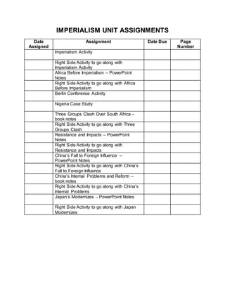 Imperialism unit assignments | DOCX