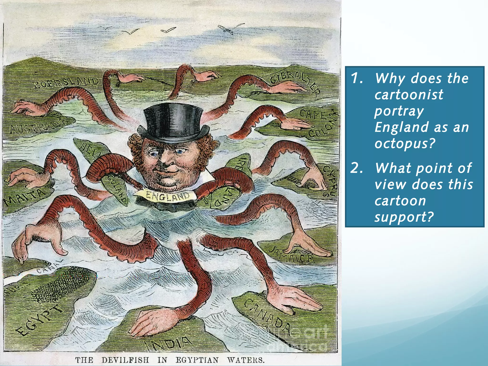 Age of Imperialism Introduction | PPT