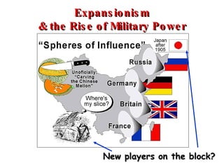 Imperial Japan | PPT